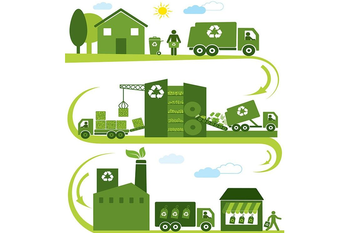 GREEN TECH